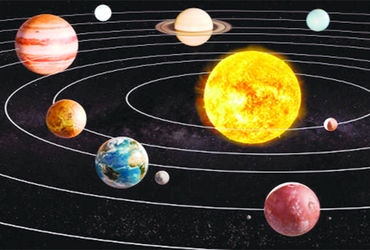 જન્મ કુંડળીના આધારે જાણો તમે કયા વ્યવસાયમાં આગળ વધશો? | Shatdal ...