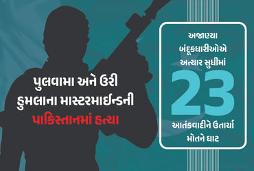 પુલવામા અને ઉરી હુમલાના માસ્ટરમાઈન્ડની પાકિસ્તાનમાં ગોળી મારી હત્યા ...