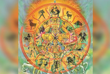 સૂર્યનું મકરમાં ભ્રમણ : તમારા જીવન પર શું અસર થશે ? | Shatdal Magazine ...