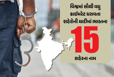 વિશ્વમાં સૌથી વધુ ક્રાઈમરેટ ધરાવતા શહેરોમાં ગુજરાતના 3 સામેલ, જુઓ 333 ...