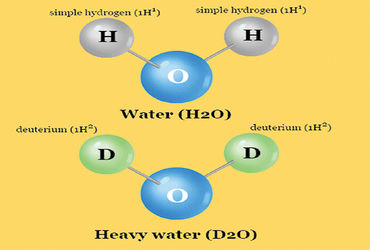 હેવી વોટર એટલે શું? . | What is heavy water - Gujarat Samachar