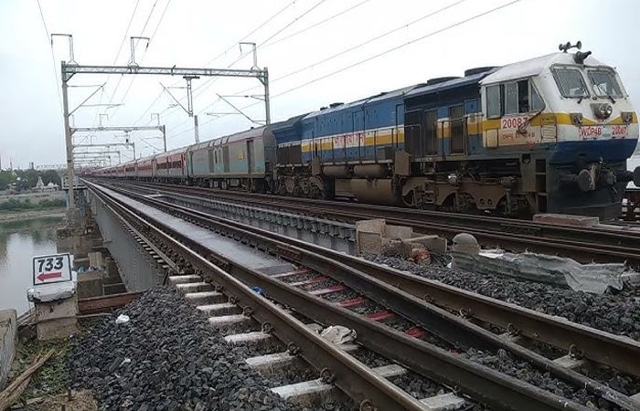 રીલ લાઈફમાં ફેમસ થવાની ખેવનામાં રિયલ લાઈફ ગુમાવી દીધી | Making reel in moving train goes ...