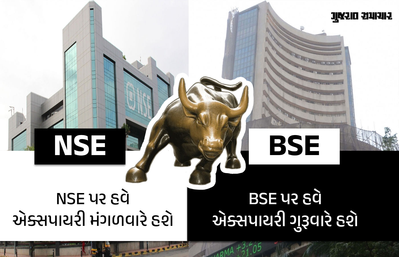 NSE-BSEને લઈને સૌથી મોટા સમાચાર, બદલાયો એક્સપાયરીનો દિવસ, શેરબજારના ...