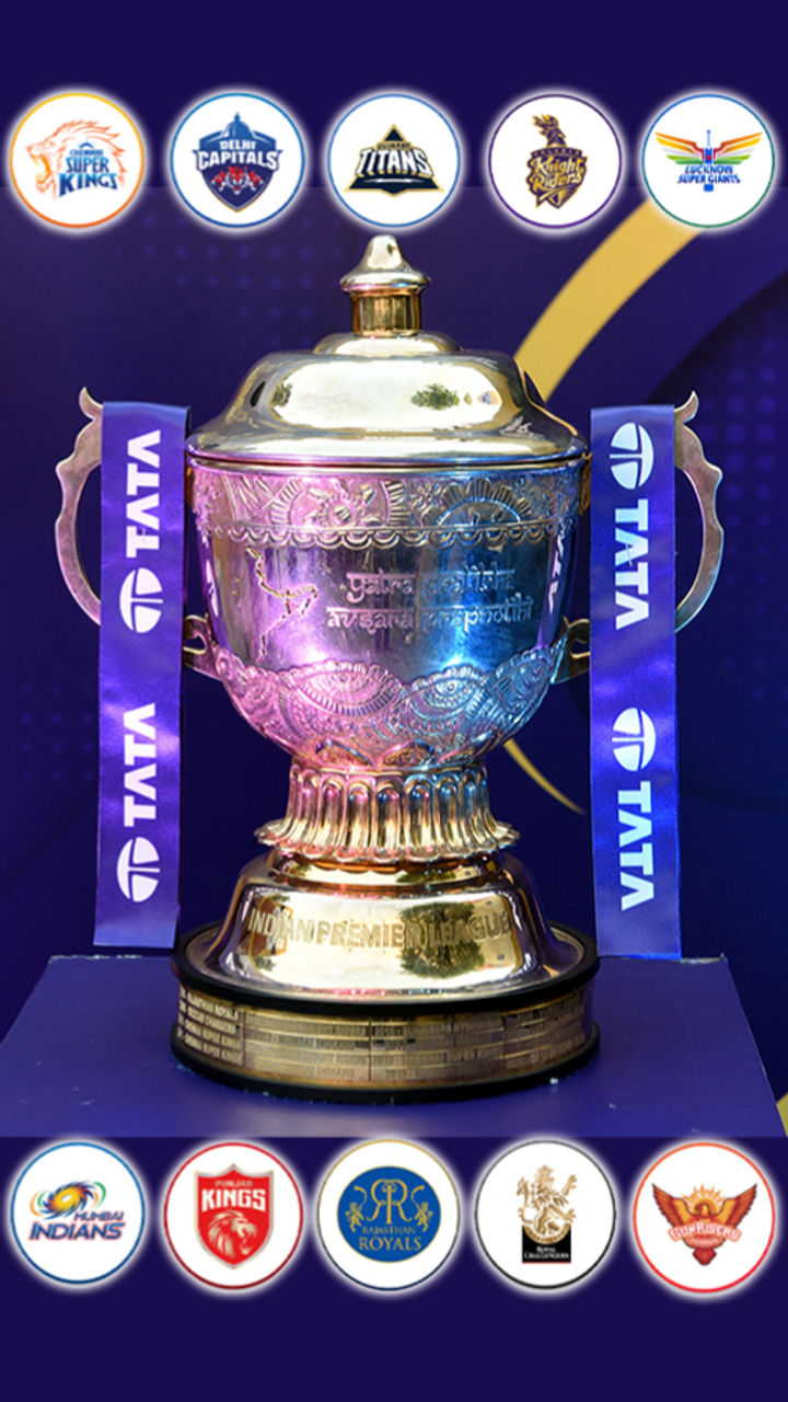 Captains of all IPL 10 Team: IPL 2025 ની ટીમની કેપ્ટનસી કરશે આ ખેલાડીઓ, જુઓ લિસ્ટ | IPL 2025 ...
